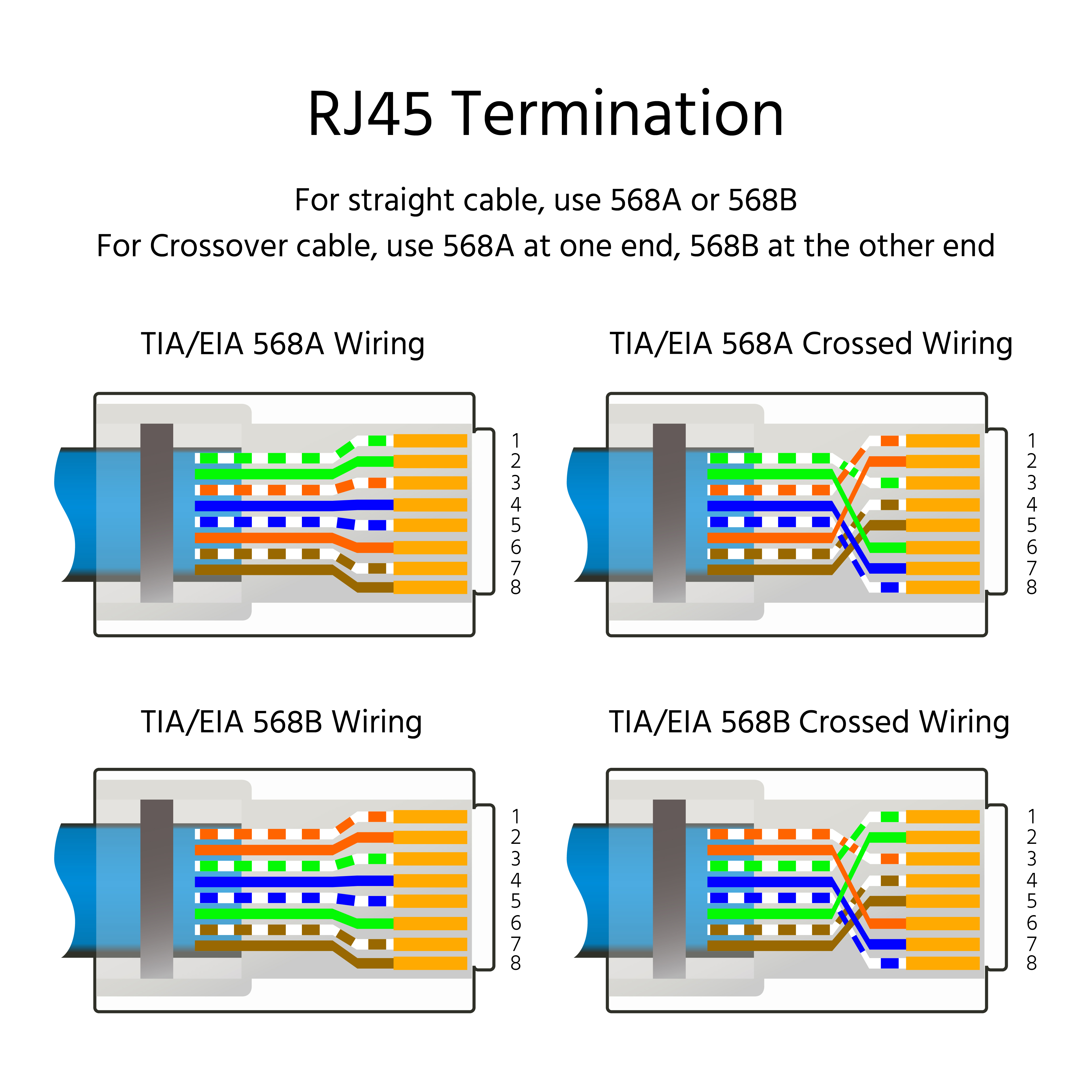 30Ft Cat6A UTP Slim Ethernet Network Booted Cable 28AWG Blue - Bestlink ...