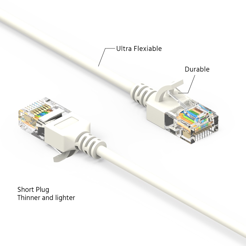 7Ft Cat6A UTP Slim Ethernet Network Booted Cable 28AWG White - Bestlink ...
