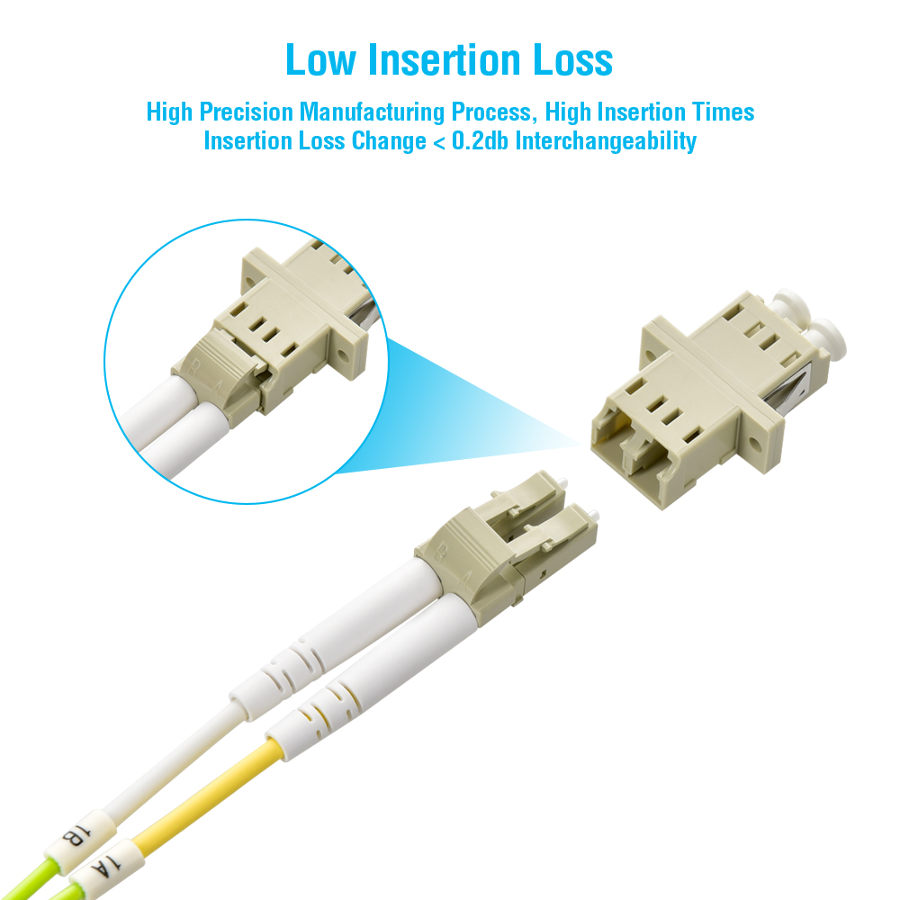 6m LC/UPC-LC/UPC OM5 Multimode Duplex OFNR 2.0mm Green Fiber Optic ...